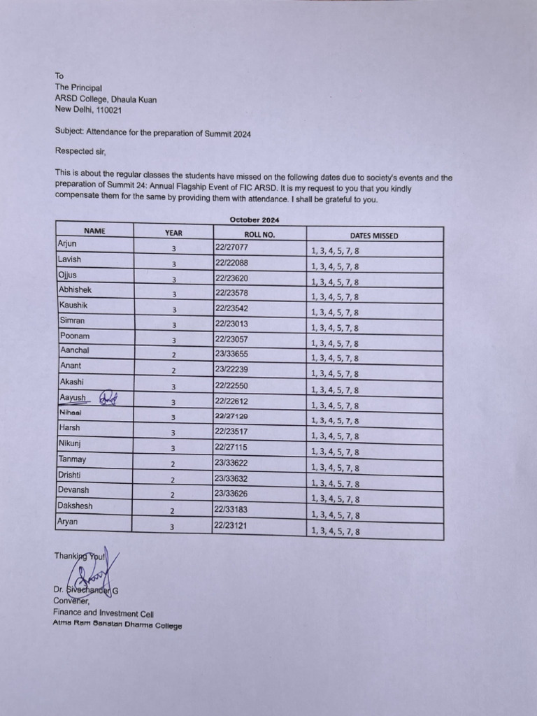 Fic Core Attendance Js | PDF