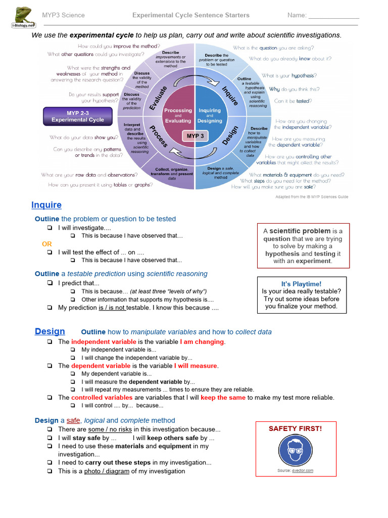 MYP3 Experimental Cycle Sentence Starters @sjtylr | PDF | Data | Hypothesis