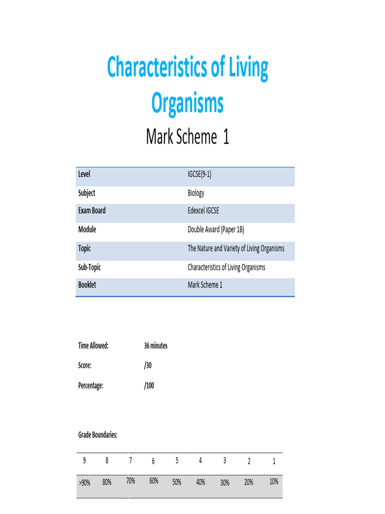 1.1 Characteristics of Living Organisms 1B IGCSE9 1 Edexcel Biology MS ...