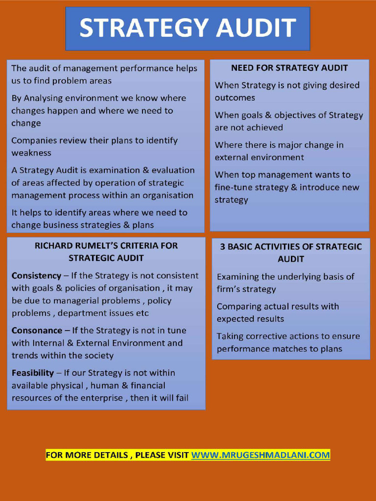 Strategy-Audit | PDF