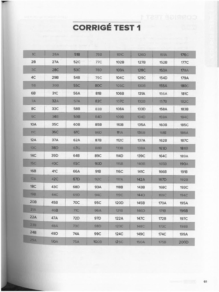 New - Grille de Correction Test 1 | PDF
