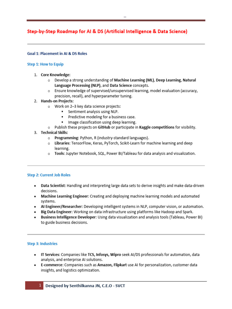 AI-DS_Roadmap | PDF | Machine Learning | Artificial Intelligence