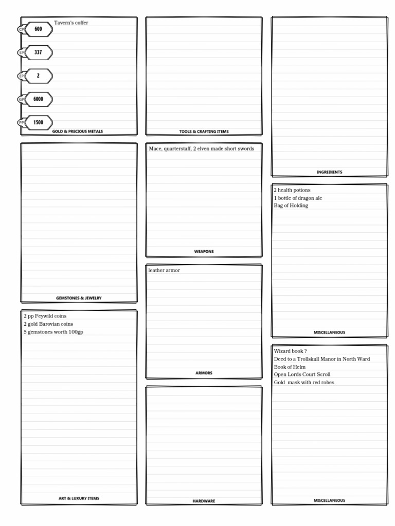 Waterdeep Inventory Sheet | PDF