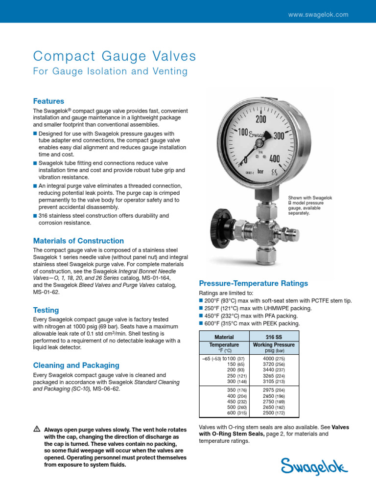 Compact Gauge Valves 2 BLZ | PDF | Valve | Leak