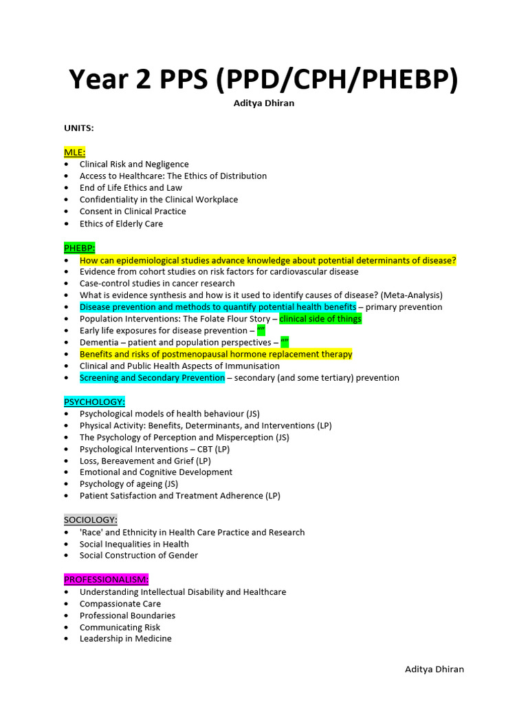 Year 2 PPS Complete - Adi | PDF | Palliative Care | Negligence