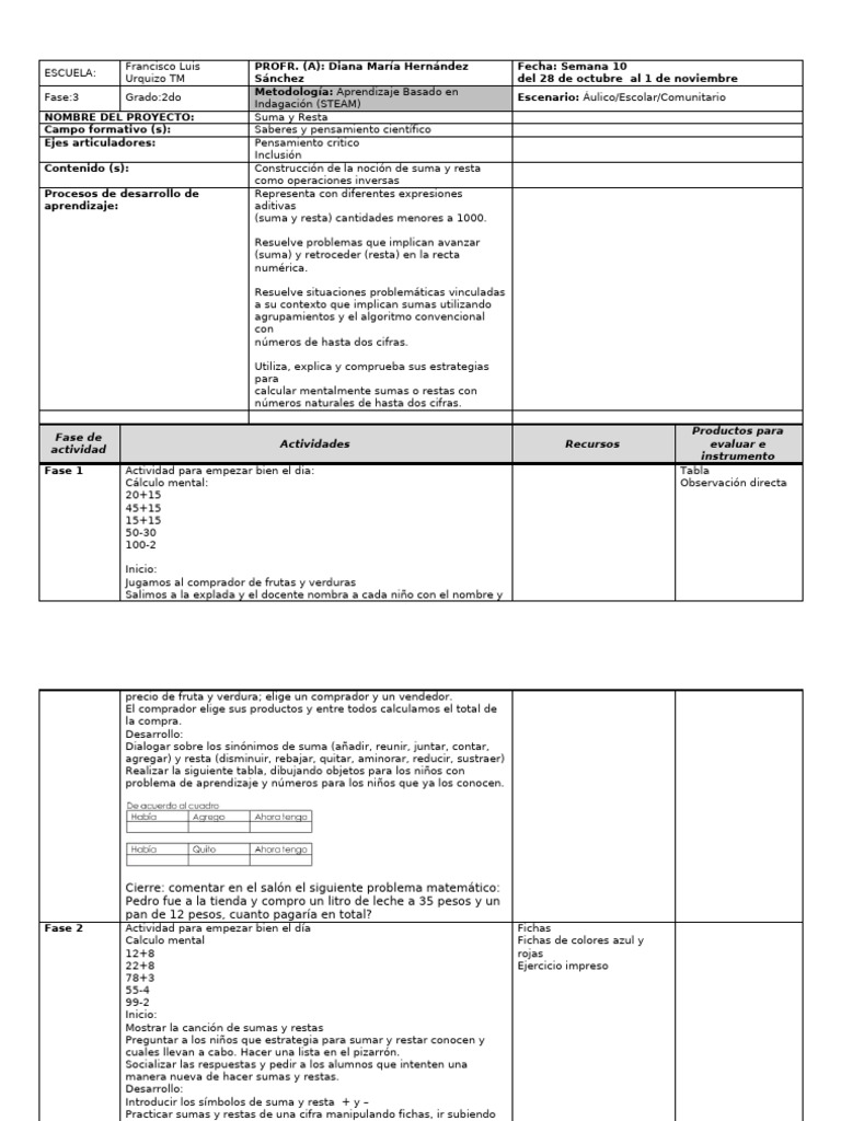 Semana 1o Saberes | PDF | Aprendizaje