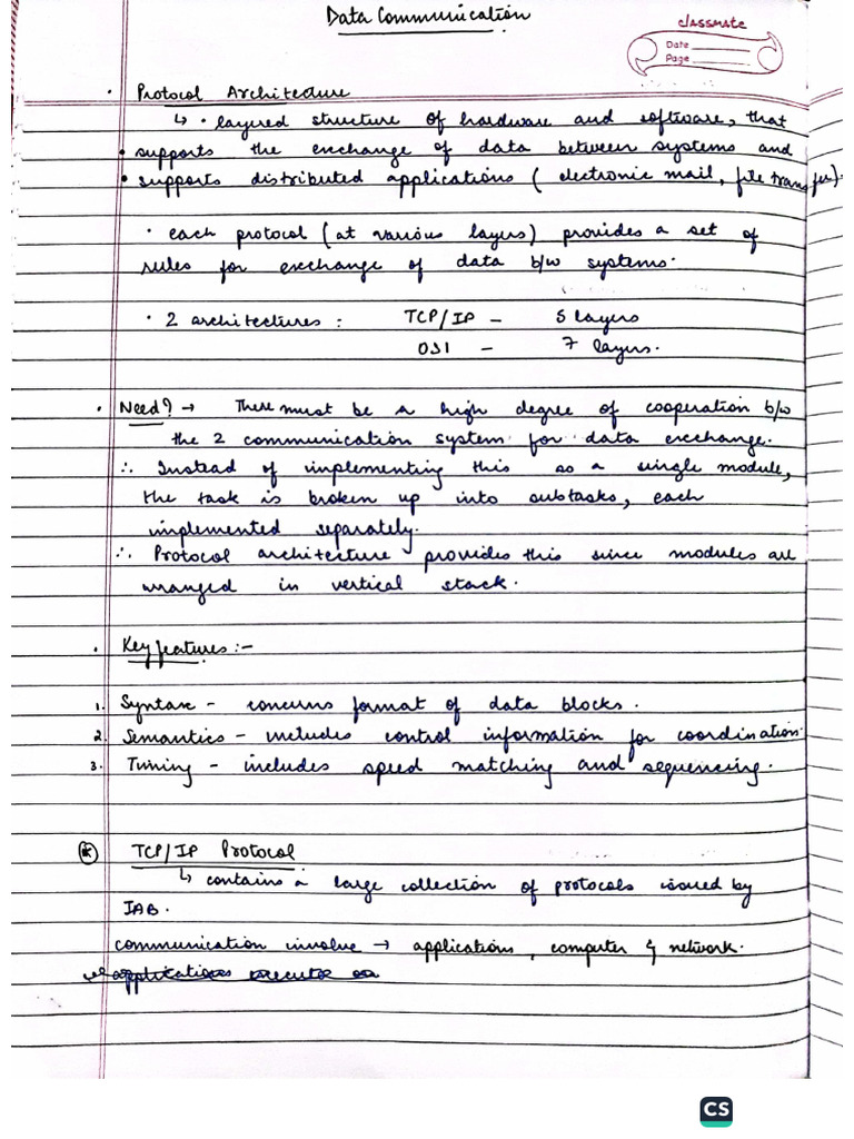 Datacomm Mod1 1unnati | PDF
