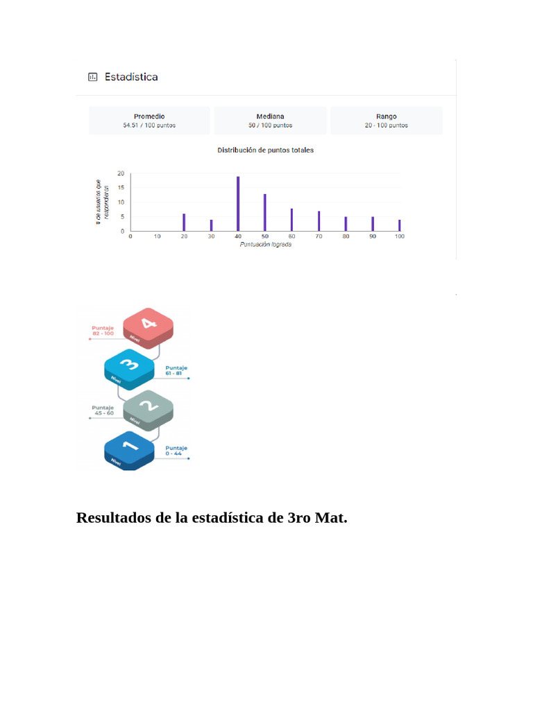 Resultados de La Estadística de 3ro Mat | PDF