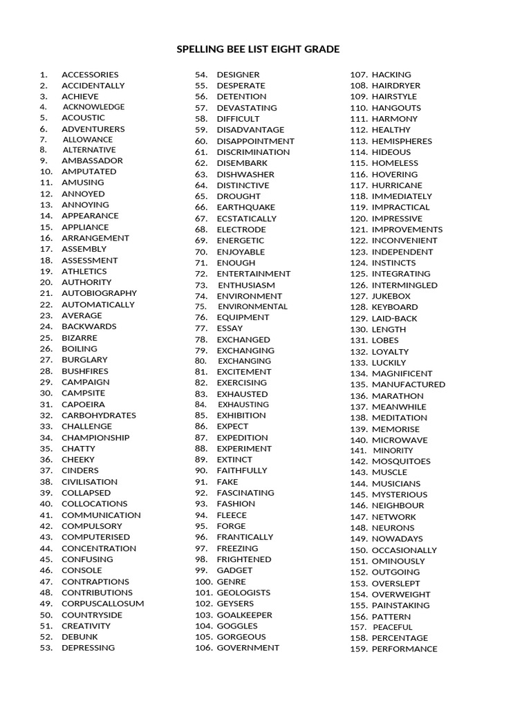 8th Grade Spelling Bee Word List | PDF | Weaving | Textile Arts
