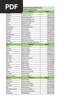 CBC Branches Banking Hours Schedule | PDF | Makati | Philippines