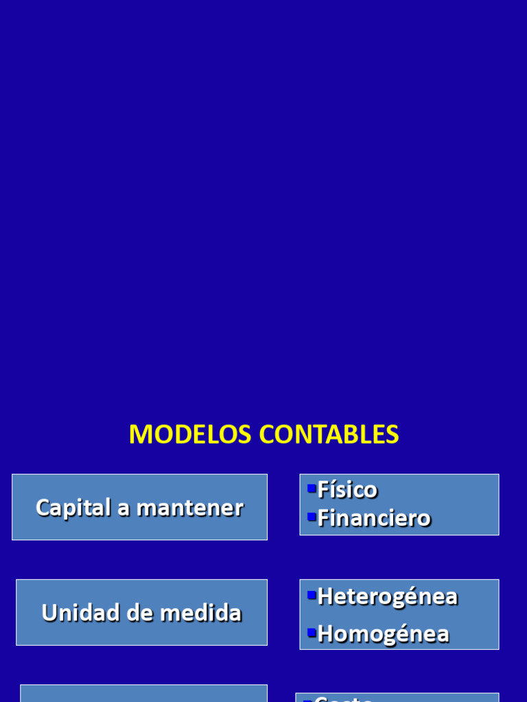 Modelos Contables y Criterios de Valuación | PDF