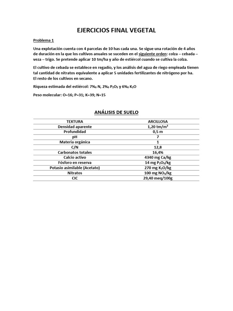 Ejercicios Final Vegetal | PDF | Agricultura