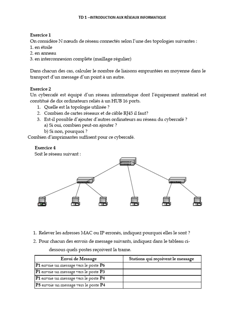 TD Complète | PDF | Active Directory | Serveur (Informatique)