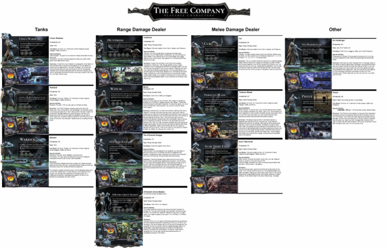 Oathsworn Playable Characters Fixed | PDF