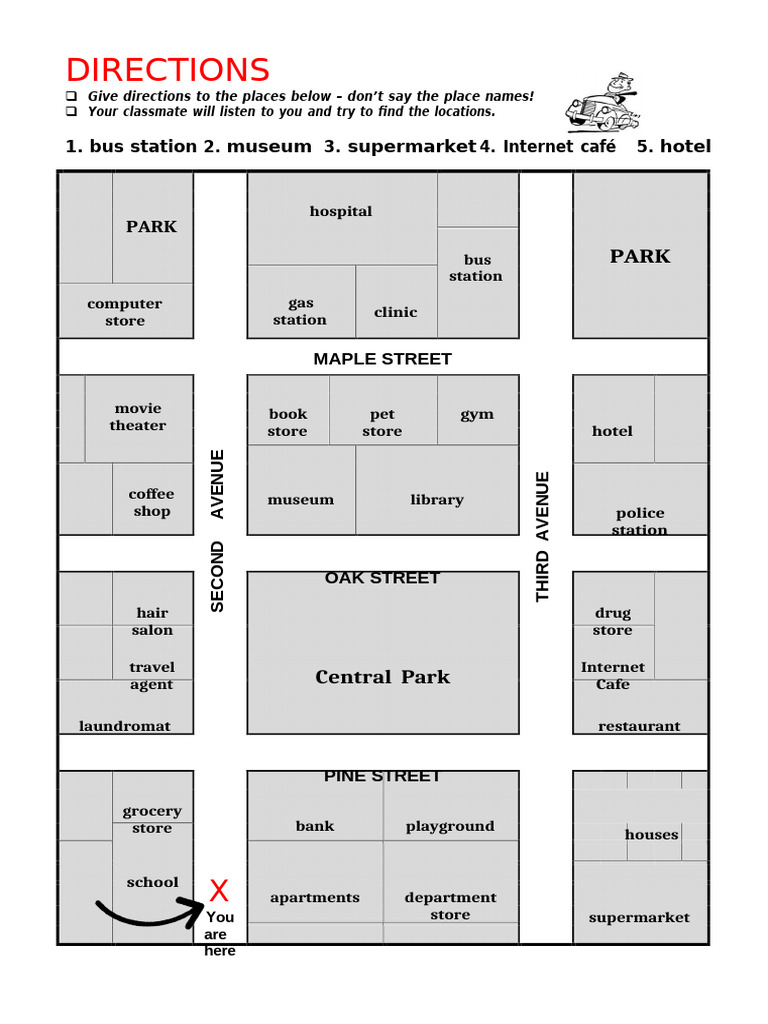 Directions Activity for English Learners | PDF