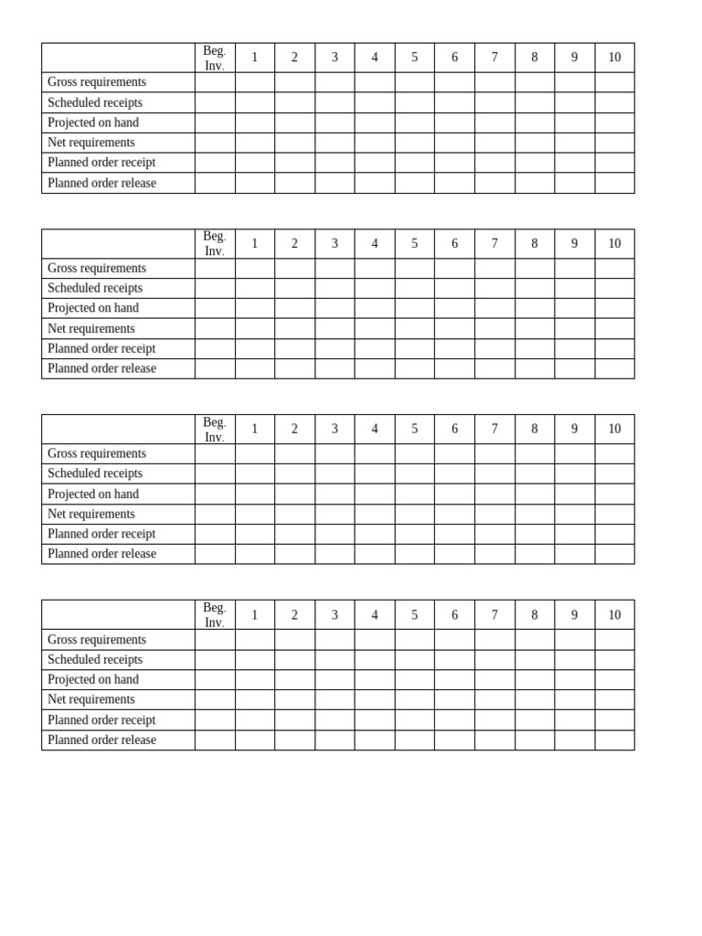 MRP sheet | PDF