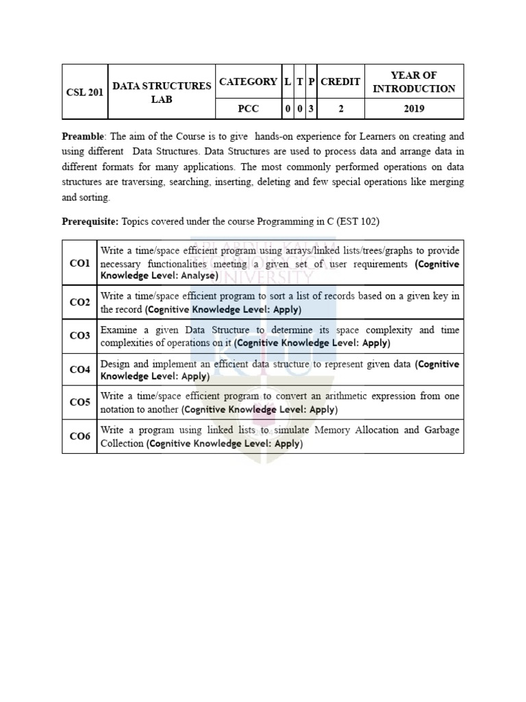 CSL201 - KQB KtuQbank | PDF | Queue (Abstract Data Type) | Algorithms
