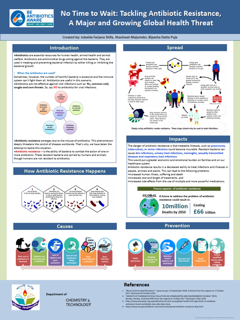 Tackling Antibiotic Resistance | PDF | Antimicrobial Resistance | Infection