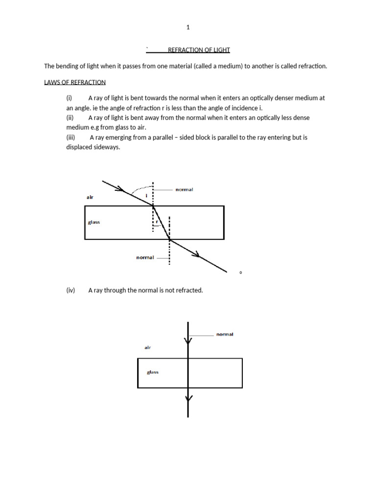 Understanding Light Refraction Principles | PDF | Refraction | Refractive Index