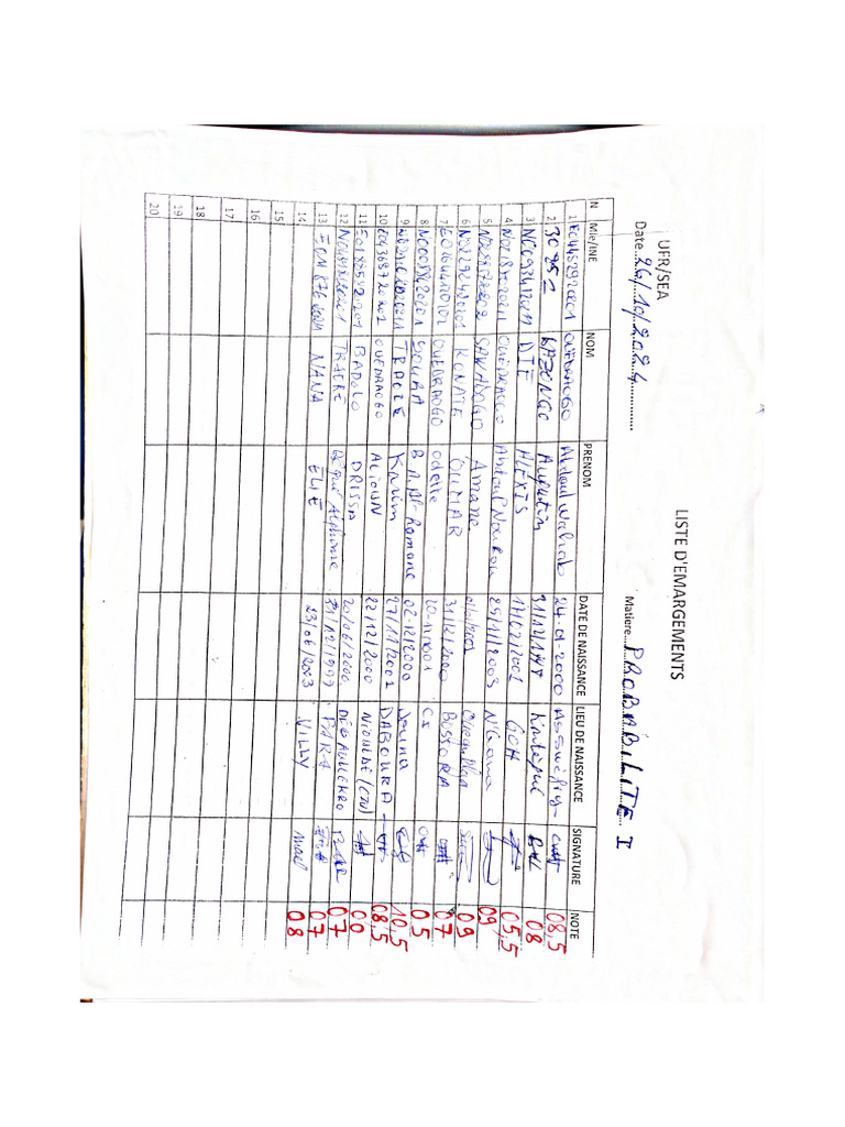 Notes Proba 1 Rattrapage | PDF