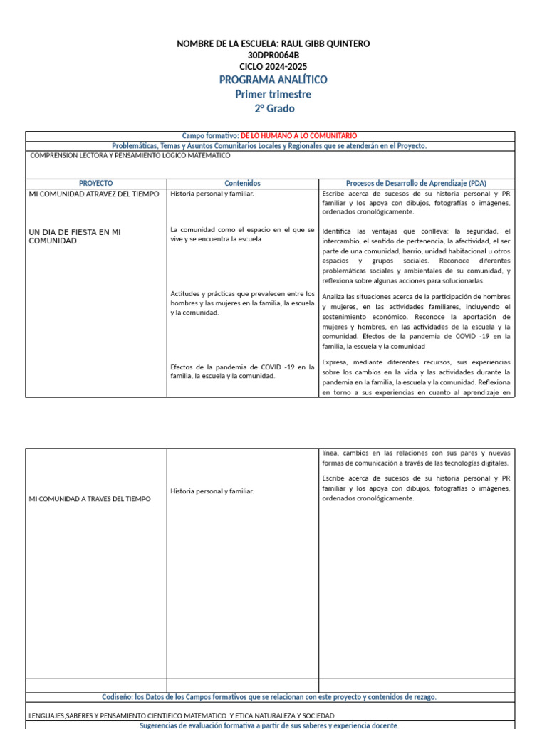 PROGRAMA AN LITICO 2 24 25 PDF Evaluaci n Aprendizaje