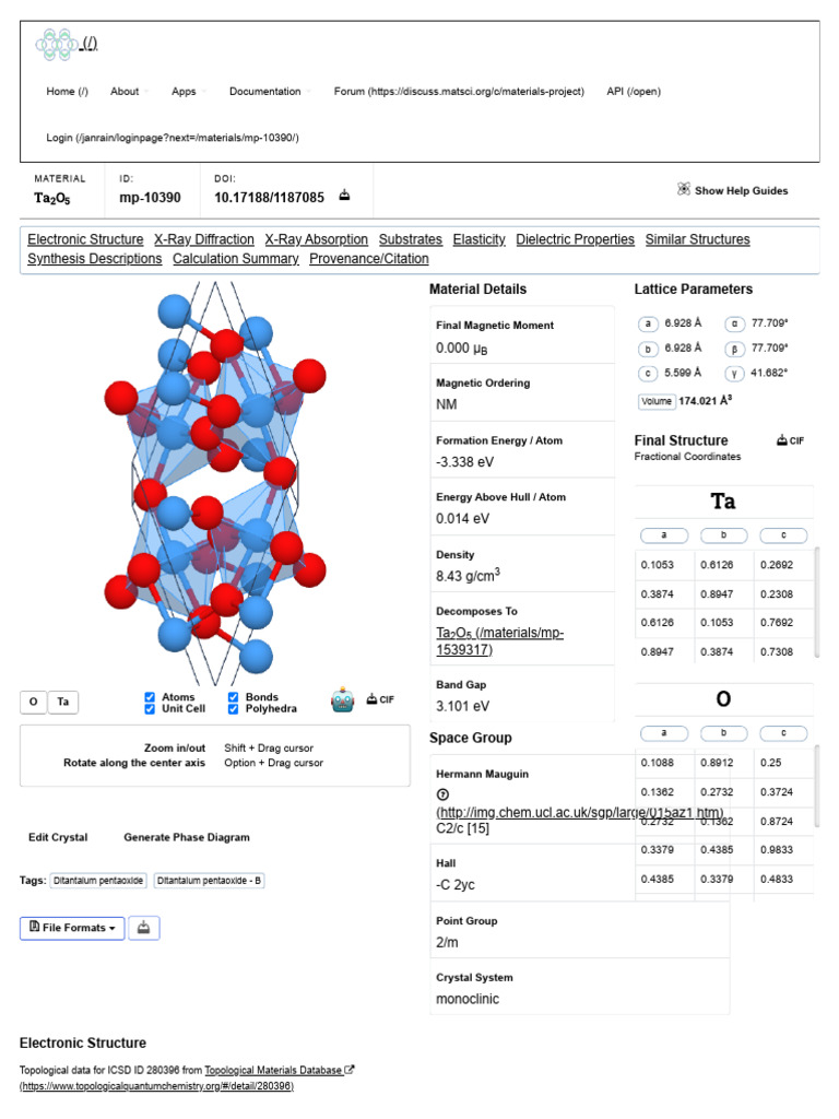 mp-10390 - Ta2O5 (Monoclinic, C2 - C, 15) | PDF | Young's Modulus ...