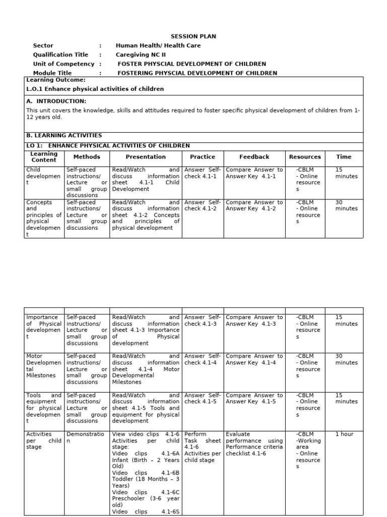 Job Sheet 2 Session Plan | PDF | Child Development | Lecture