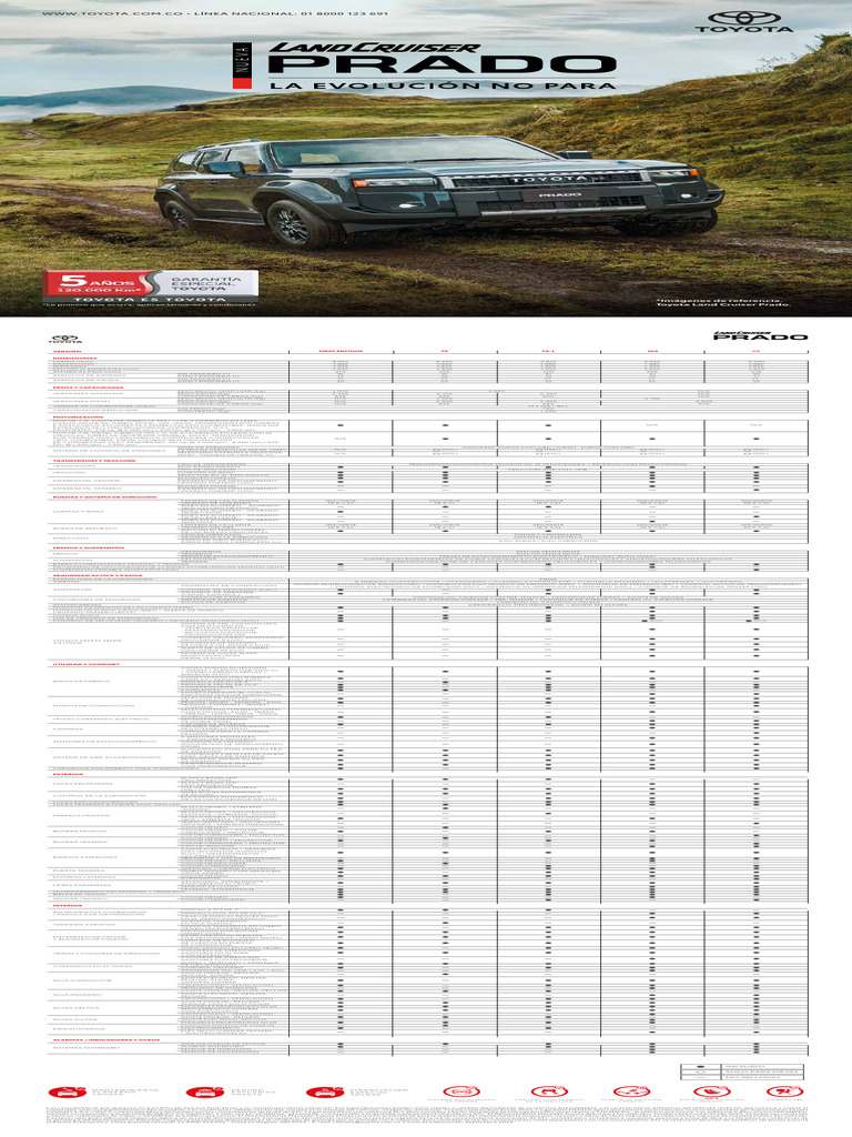 Ficha Técnica Toyota Land Cruiser Prado | PDF | Motor diesel ...