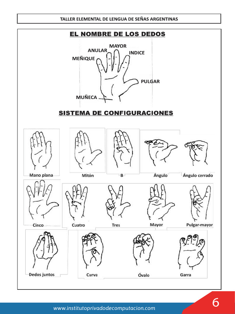 Lengua de Señas - Mod 1 (Parte 2) - Compressed | PDF