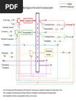 Mechanical Ventilator Overview and Diagram | PDF | Respiratory System ...