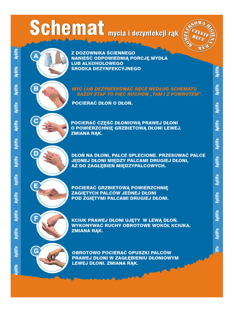 Technika Mycia Rąk-1 | PDF