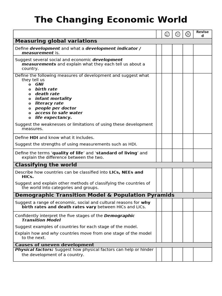 PLC - The Changing Economic World (Year 9 content only) | PDF ...
