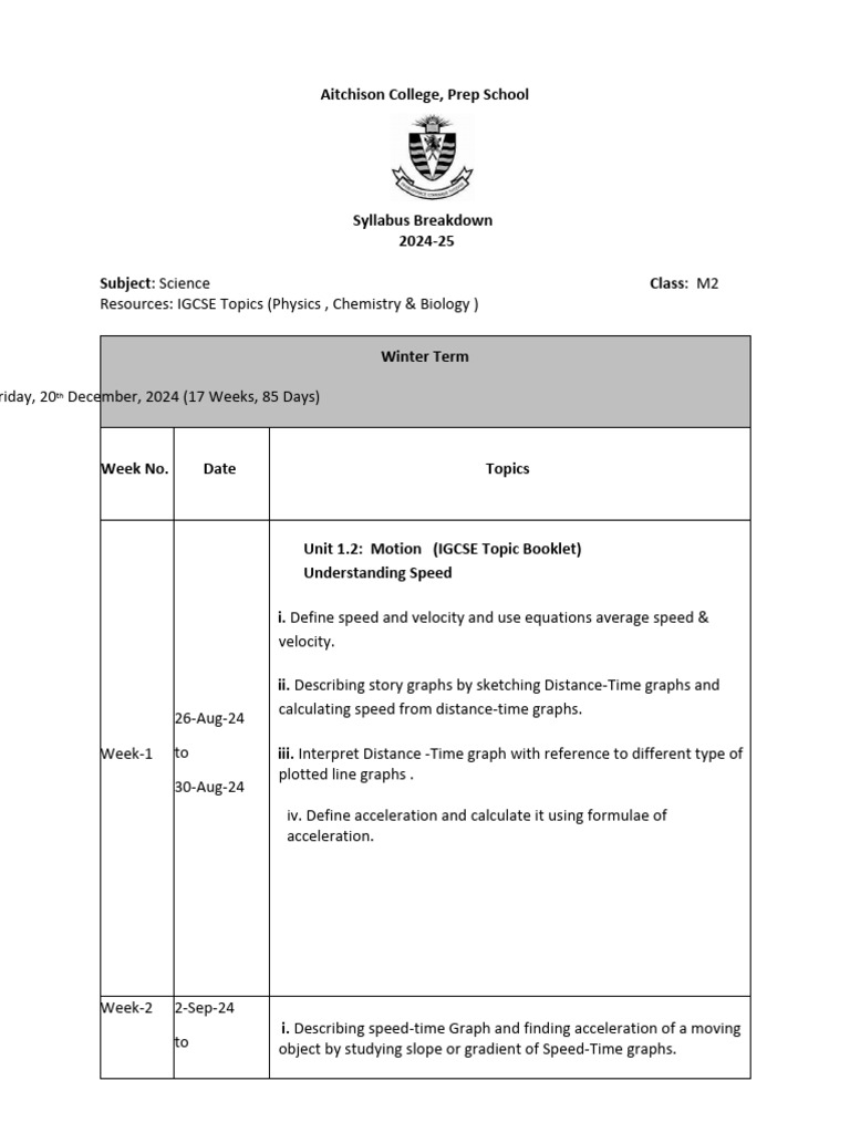 M2 Syllabus Breakdown (2024-25) Final | PDF | Photosynthesis | Chemical ...