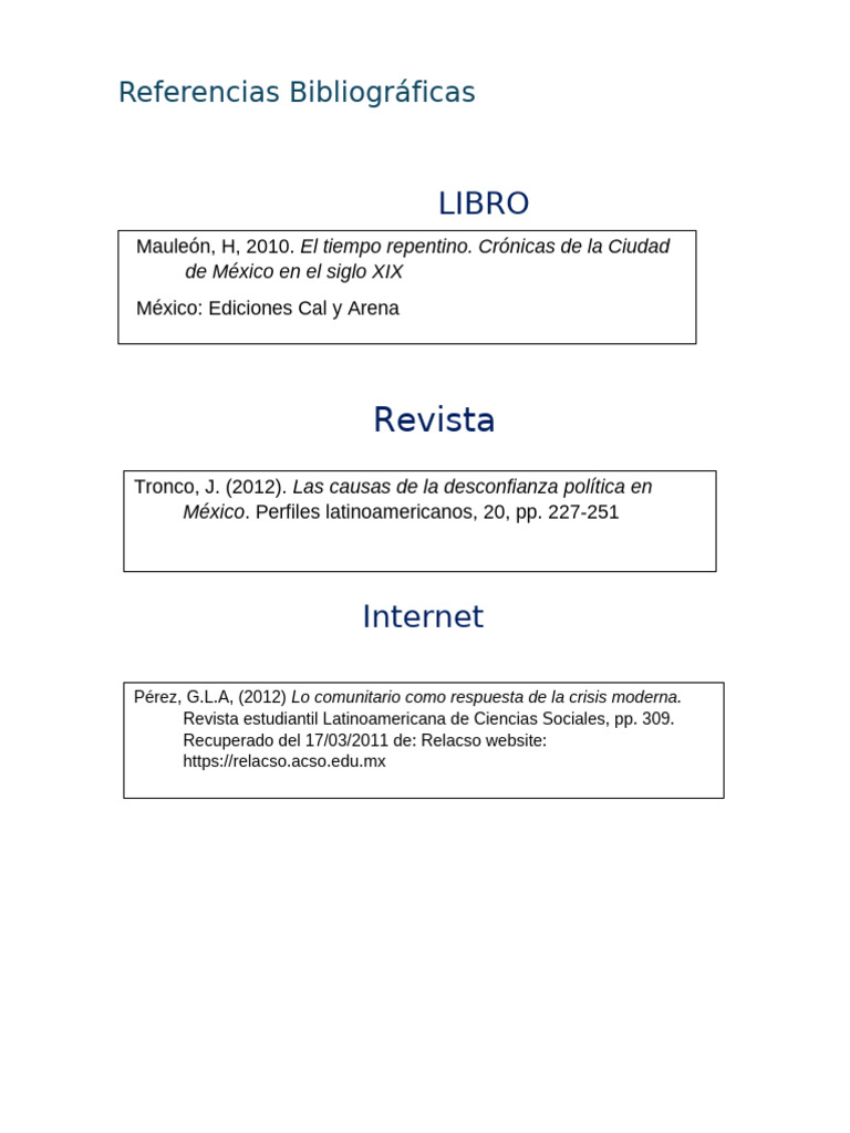 Actividasd 4 Referencias Bibliograficas | PDF