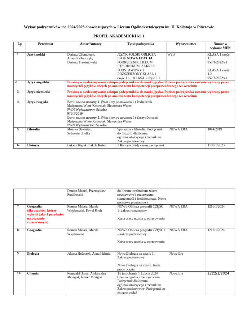 Lista Podr©cznik W 1 Profil Akademicki 2024-2025 | PDF