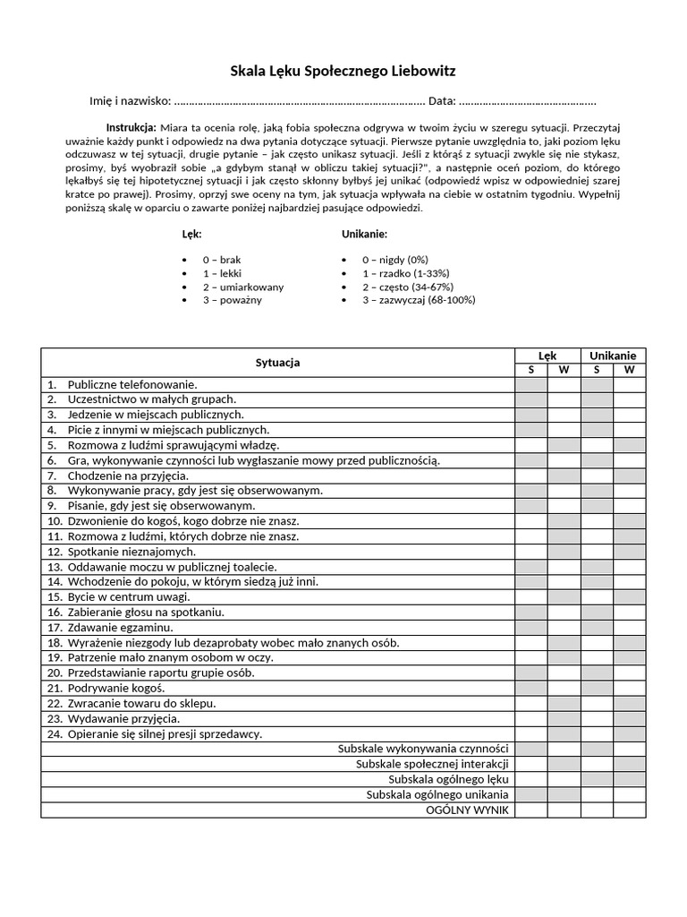 Skala Lęku Społecznego Liebowitz - Klucz | PDF