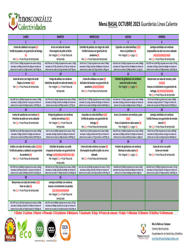 Menu OCTUBRE Linea Caliente Guarderias 3 | PDF | Vegetales | Fruta
