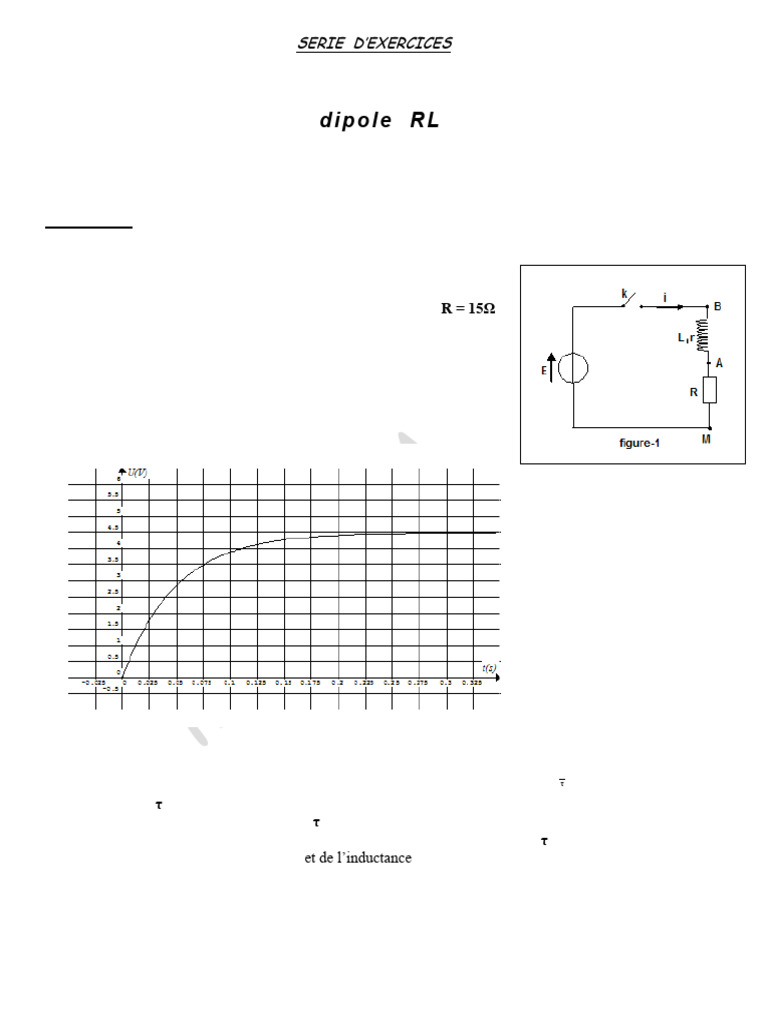 Dipole RL | PDF | Inducteur | Tension électrique