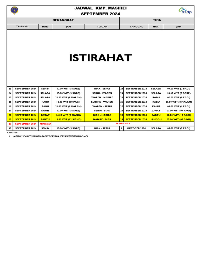 Jadwal KMP. Masirei September 2024 | PDF