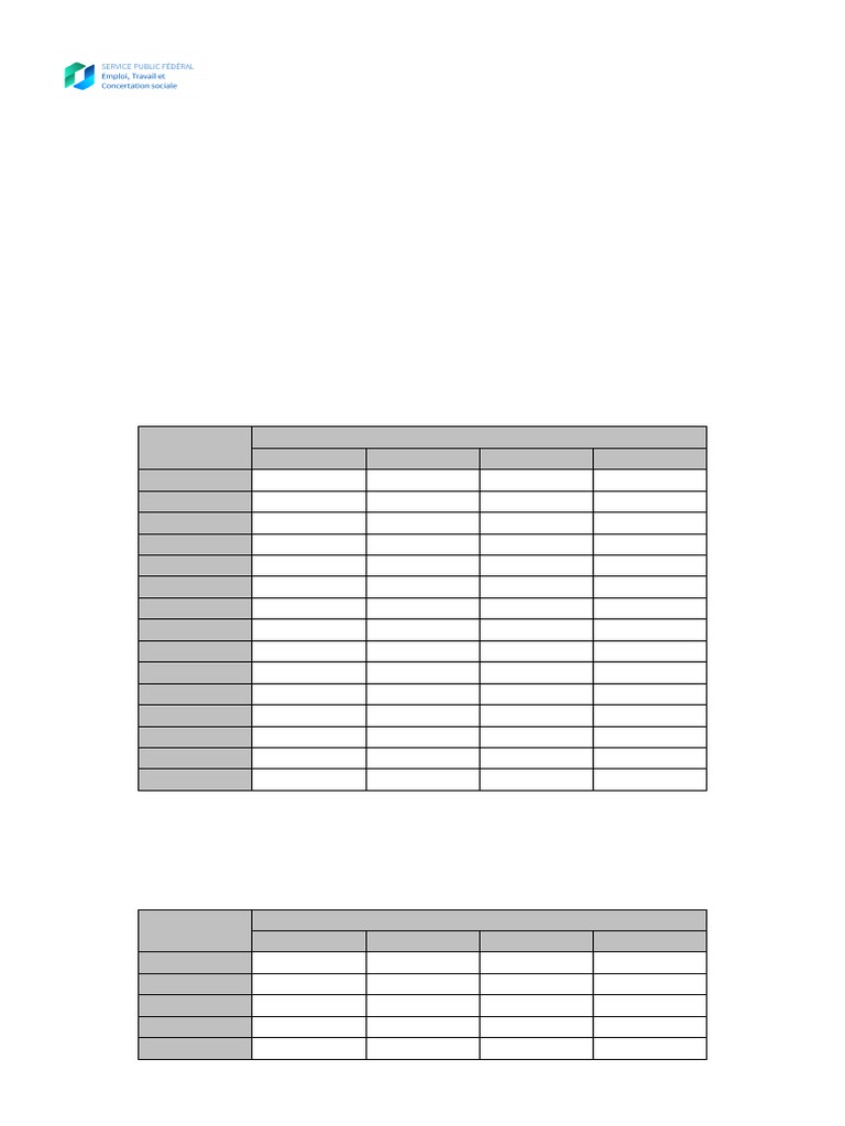 Salaires et Barèmes CP 201 2024 | PDF | Salaires | Relations industrielles