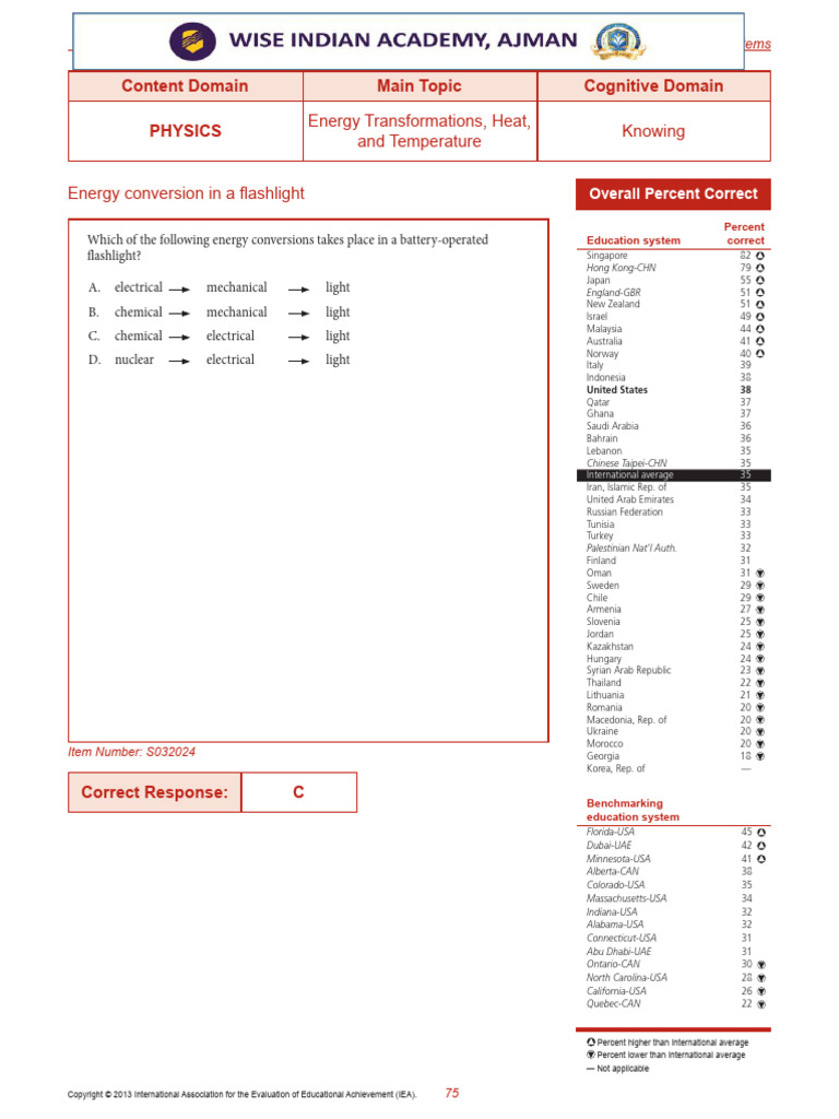 TIMSS2011 G8 Science-78-90 | PDF | Arabian Peninsula | Arabs