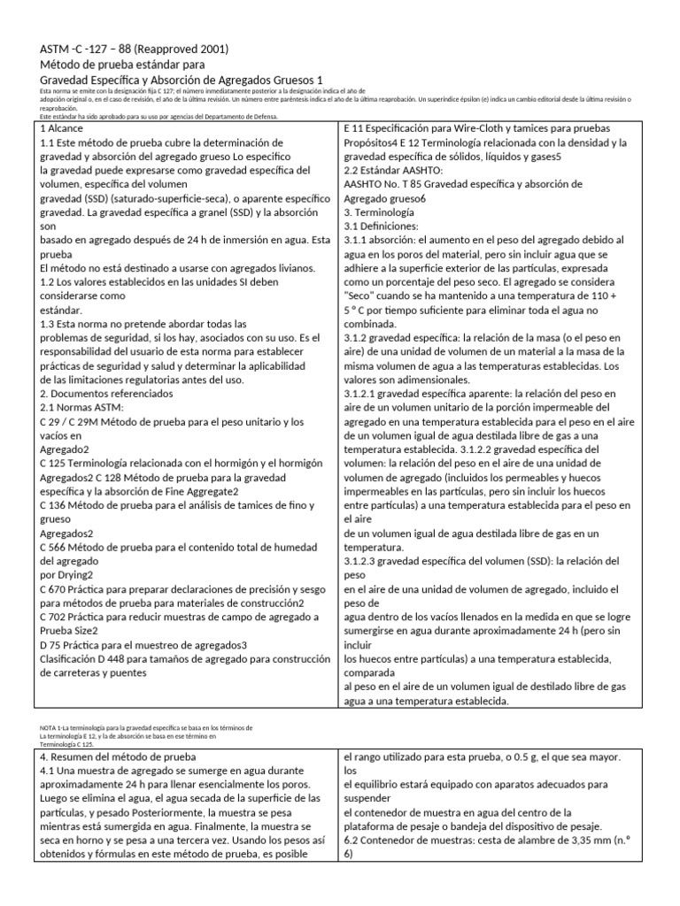 ASTM - C - 127 - 88 (Reapproved 2001) | PDF | Agua | Absorción (Química)