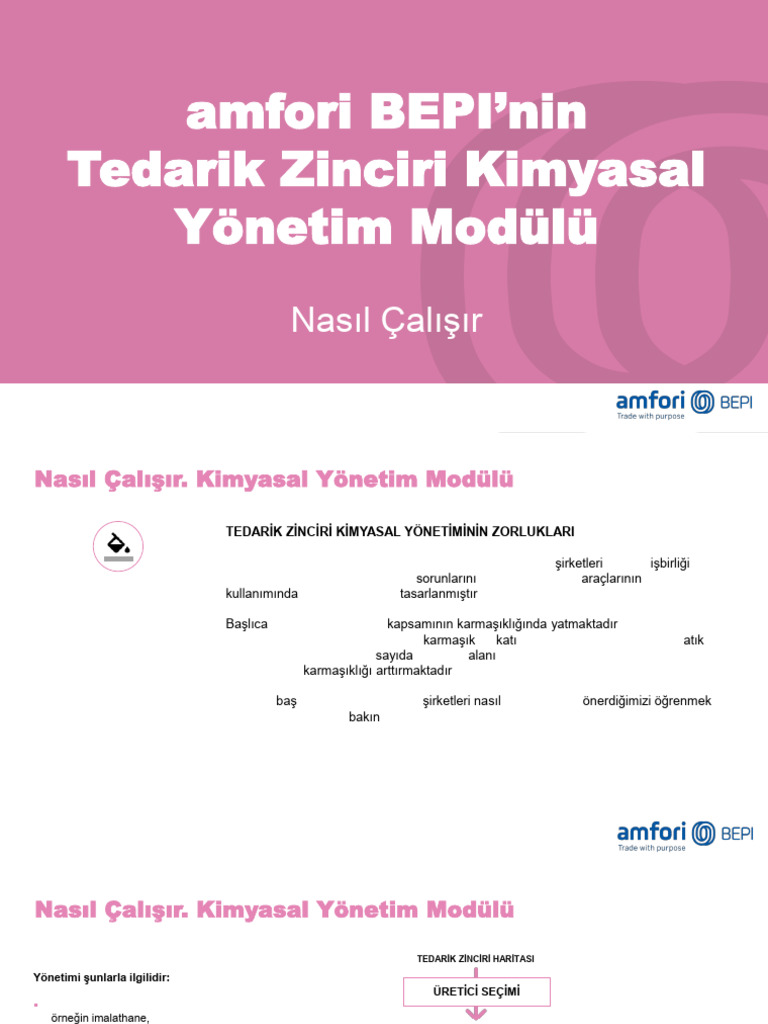 BEPI SCCM Explainedturkish_0 | PDF
