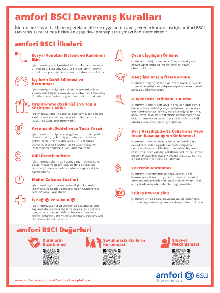 Amfori BSCI CoC Poster - Turkish - December 2021 | PDF