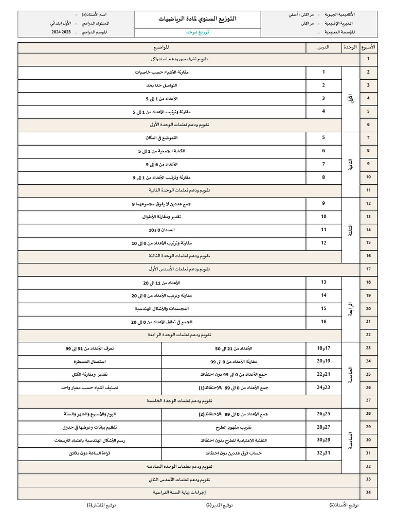 1apg - Rep Annuelle Francais - Tzat | PDF