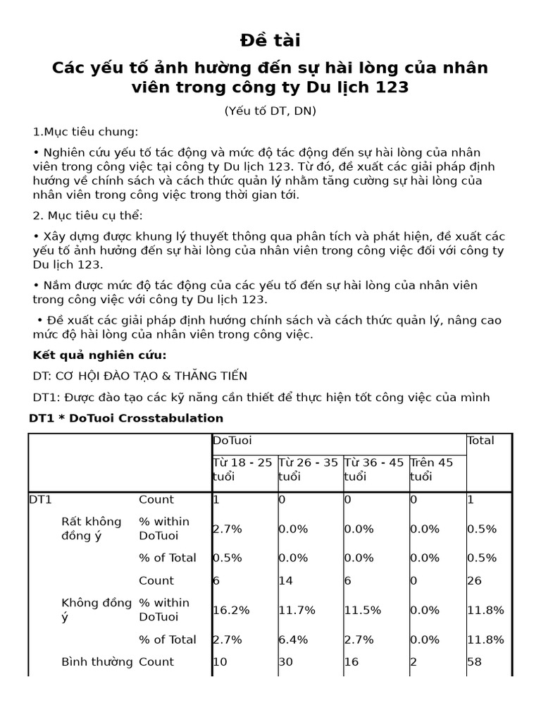 Đề tài NCKH cty 123 | PDF