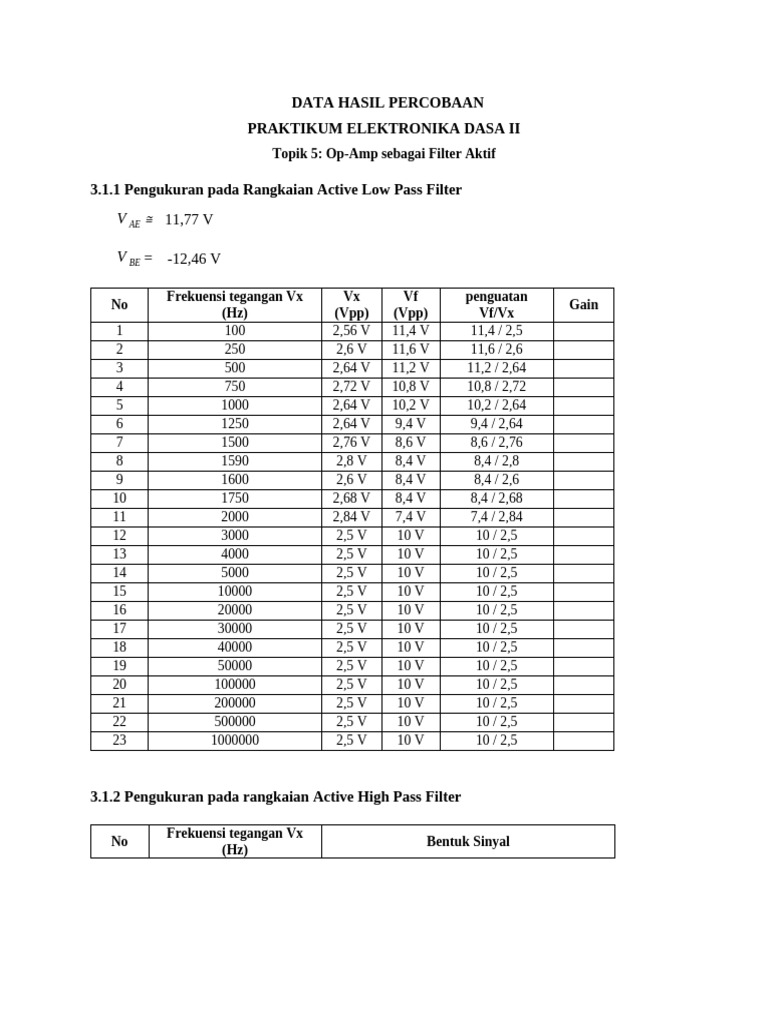 DHP TOPIK 5 (1) Ada Isi | PDF