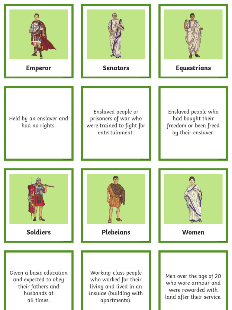 Roman Society Matching Cards | PDF | Roman Empire | Gladiator