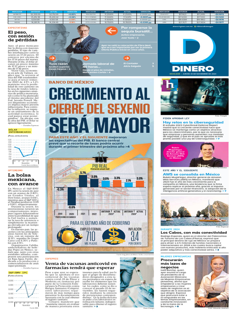 Mist Port Gast | PDF | México | Inflación