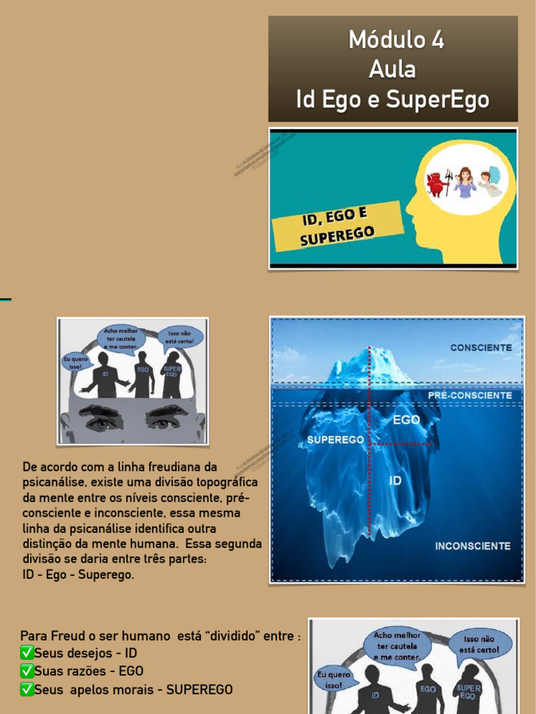 Id, Ego e Superego na Psicanálise | PDF | Autoimagem | Sigmund Freud